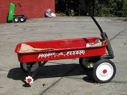 Fix My Wagon | Kristi's Morning Devotional